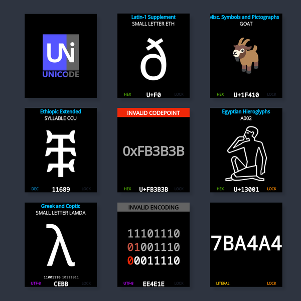 Unicode Binary Input Terminal