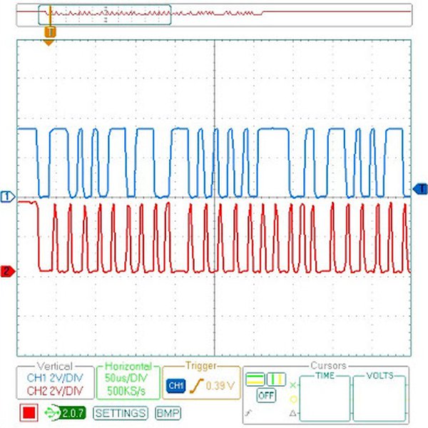 usb oscilloscope data logging | Hackaday.io
