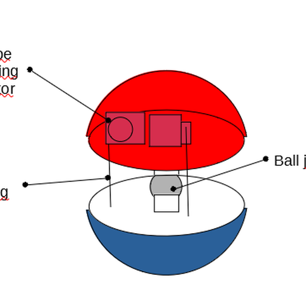 Remote controlled bouncy ball | Hackaday.io