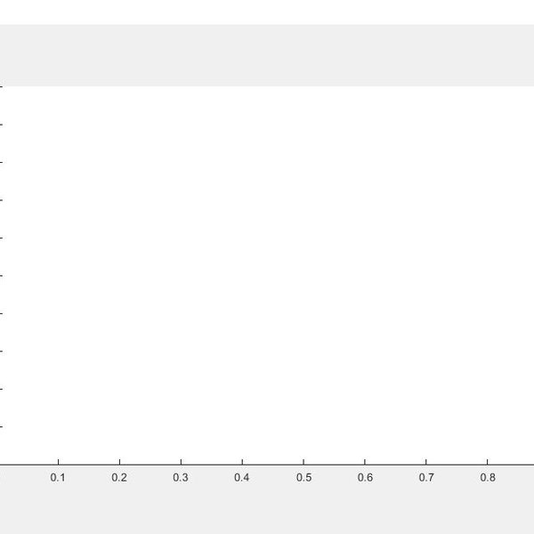 Data Logger Hackaday Io