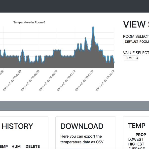 DHT22 Node WebUI | Hackaday.io