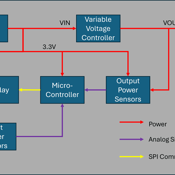 Variable Voltage Controller | Hackaday.io