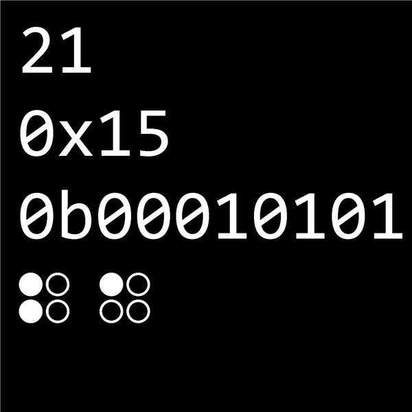 Inside The Designlab Podcast Hackaday Io