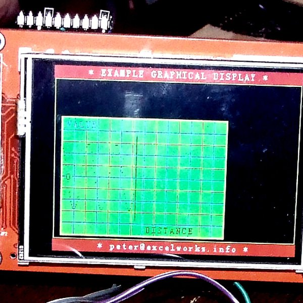 Scalable Scope Display, Arduino DUE platform | Hackaday.io