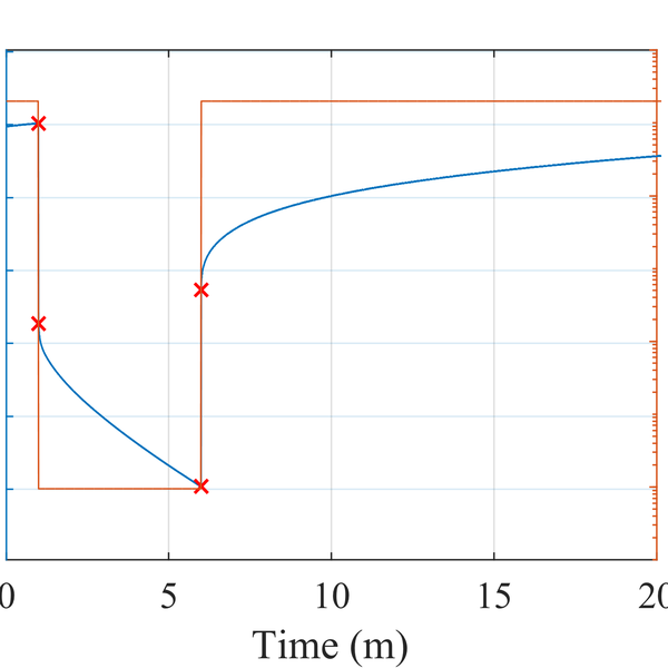 Minimal dummy load | Hackaday.io