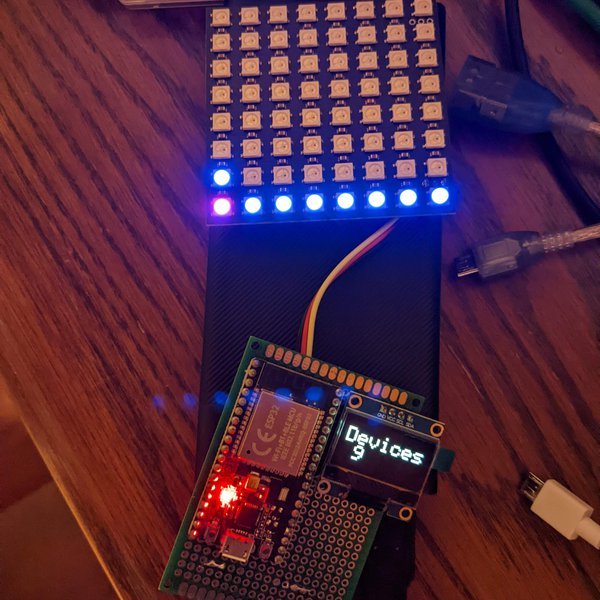 Bluetooth Devices Visualizer | Hackaday.io