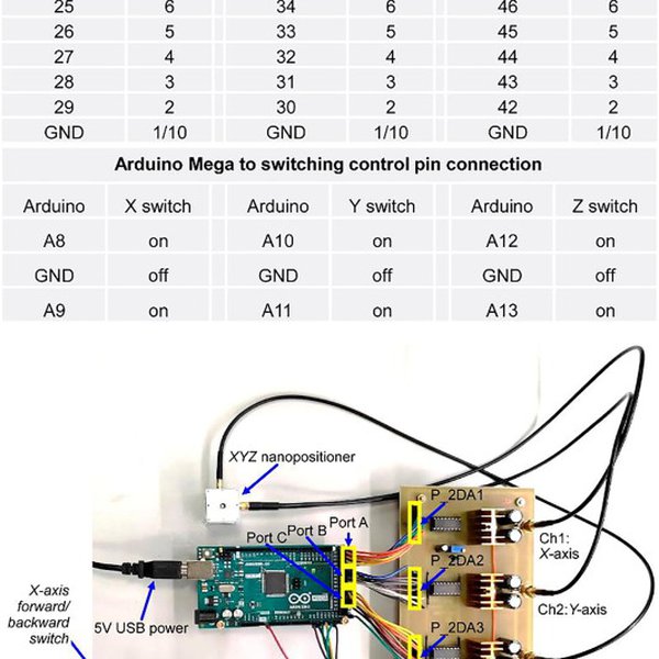Hacking any linear slide/bearing into piezo motor | Hackaday.io