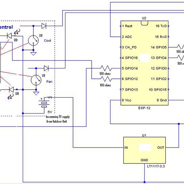 Swampy IoT Controller | Hackaday.io