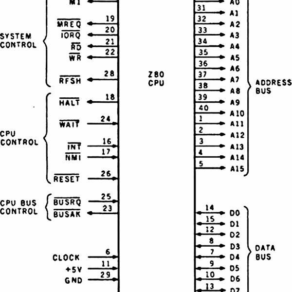 dummy project | Hackaday.io