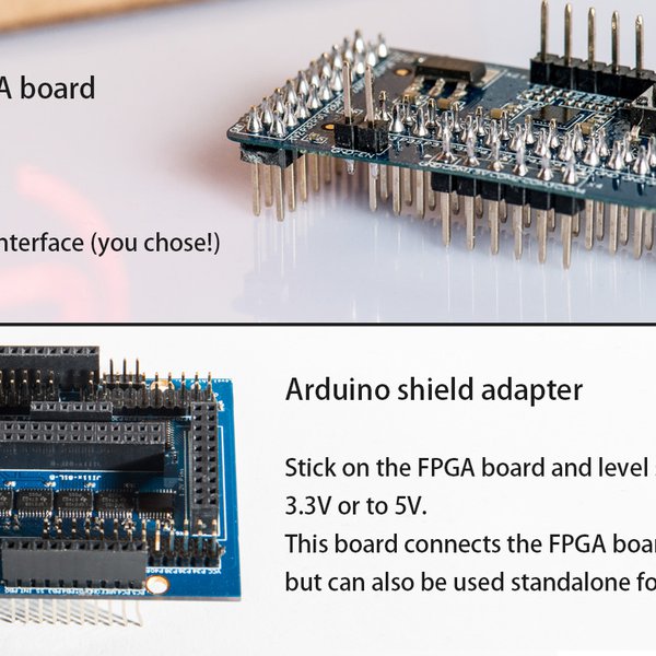 Reconfigurable electronics & IO extension | Hackaday.io