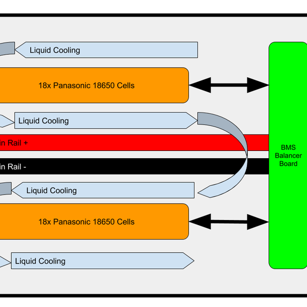 SolPak | Hackaday.io