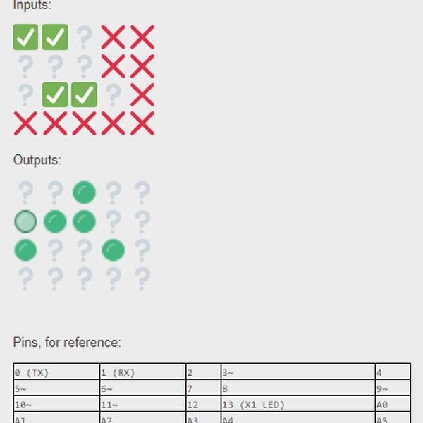 Arduino PLC | Hackaday.io