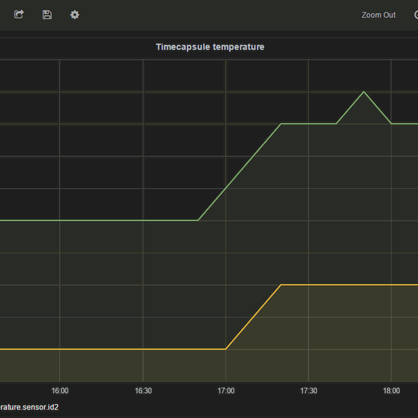 Temperature Based Fan Control | Hackaday.io