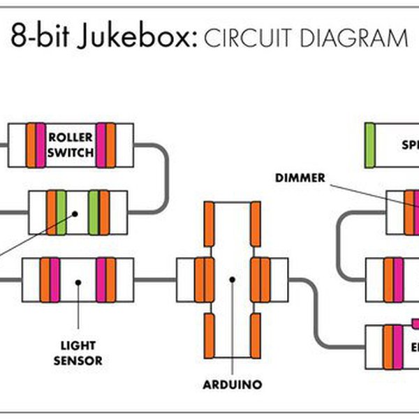8-bit Jukebox | Hackaday.io