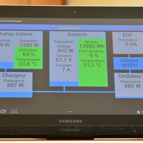 My Off-grid Solar System Monitoring | Hackaday.io