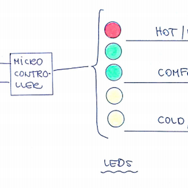 Comfort Meter | Hackaday.io