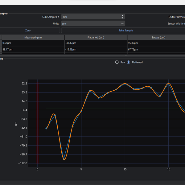 Real-time Laser Measurement with a Webcam | Hackaday.io