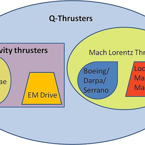 Solid State Propulsion Device (QVT) | Hackaday.io