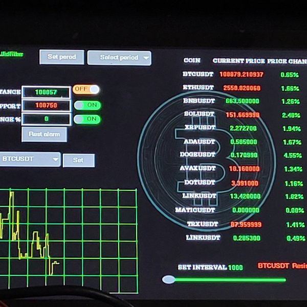 Build a Real-Time Crypto Price Tracker with ESP32 | Hackaday.io