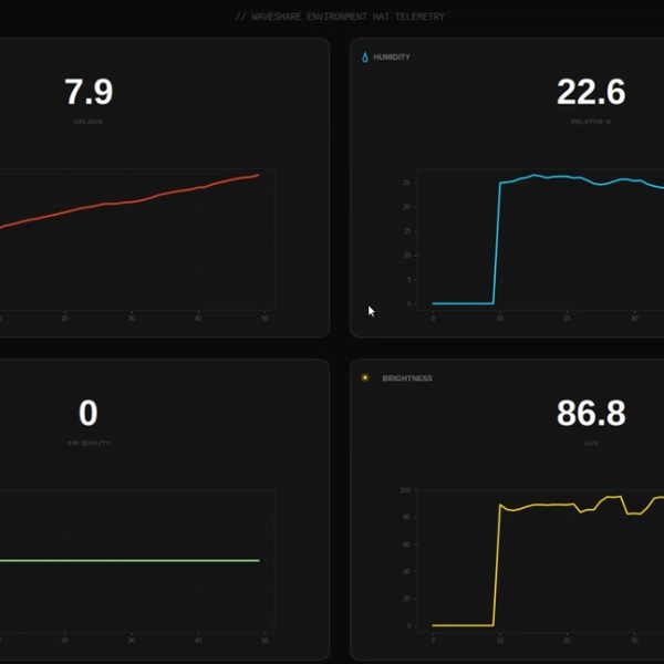 Raspberry pi 5 Environment sensor: Waveshare Hat | Hackaday.io