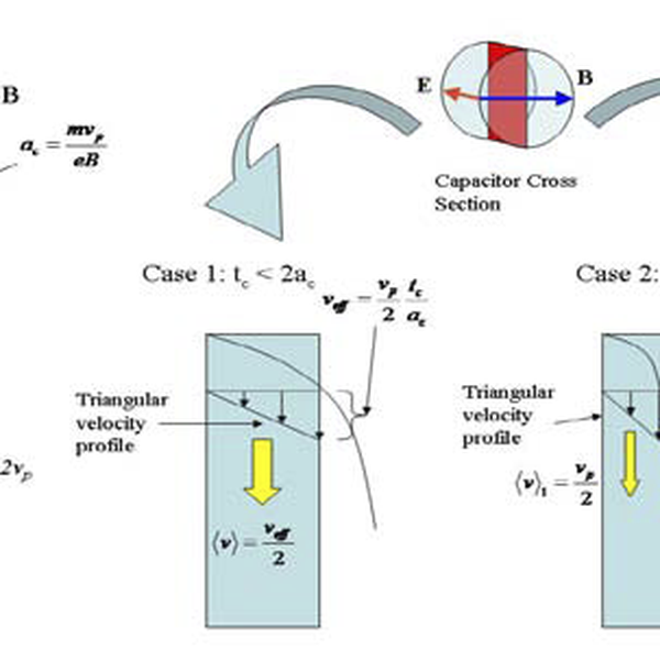 Solid State Propulsion Device (QVT) | Hackaday.io