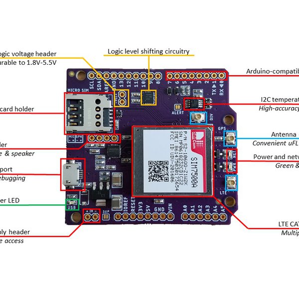 LTE CAT-1 Cellular Shield for Arduino | Hackaday.io