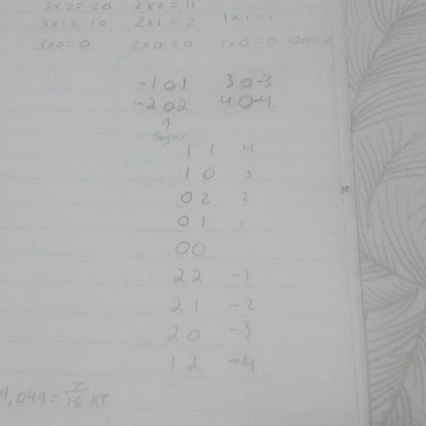 Ternary/Trits & Trytes | Hackaday.io