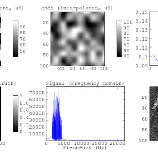 low-field MRI | Hackaday.io