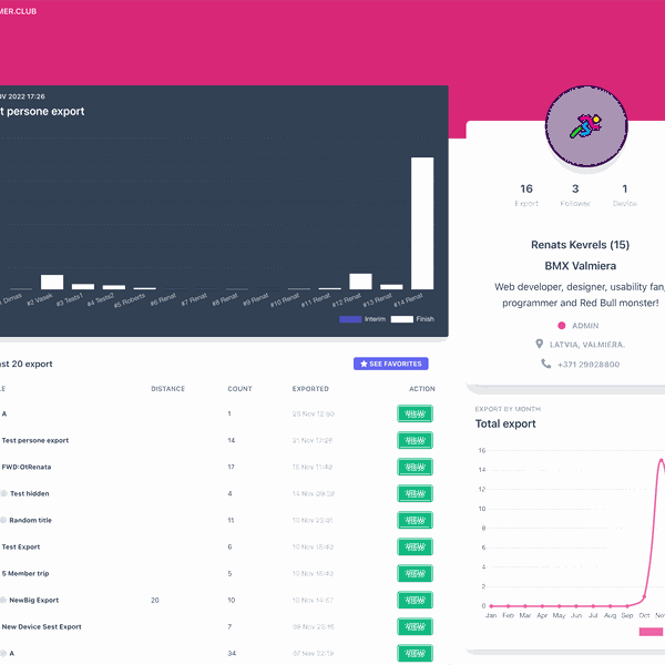 Timer system for Running, Sprint, BMX. | Hackaday.io