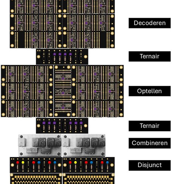 A Balanced Ternary Adder Built from Relays | Hackaday.io