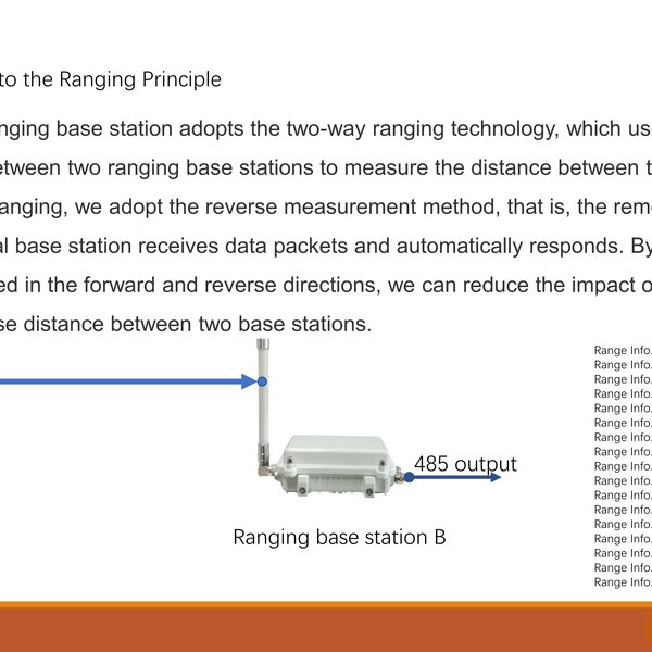 UWB Ranging System | Hackaday.io