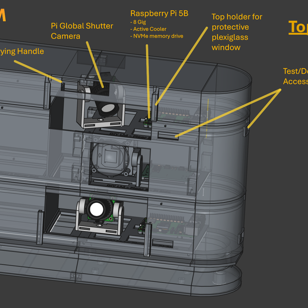 PiTrac - The DIY Golf Launch Monitor | Hackaday.io