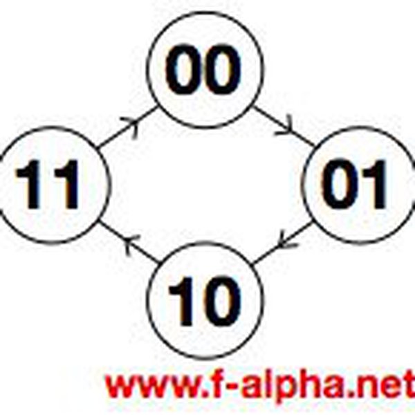 2 Bit Binary Counter Project