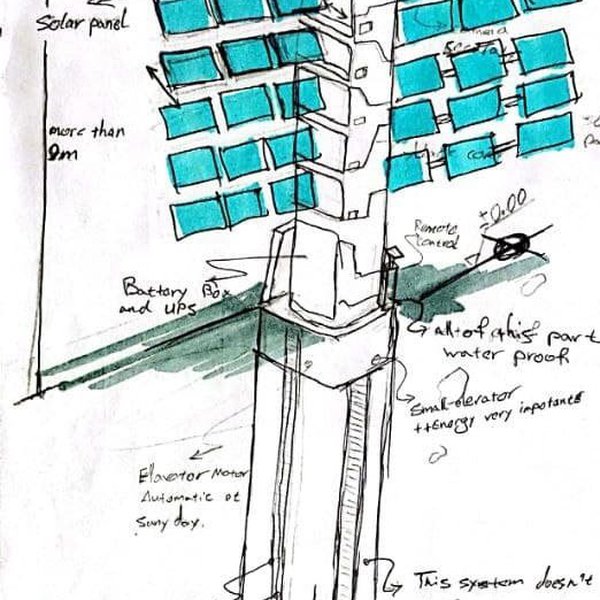Shelter Solar Panel Hackaday Io
