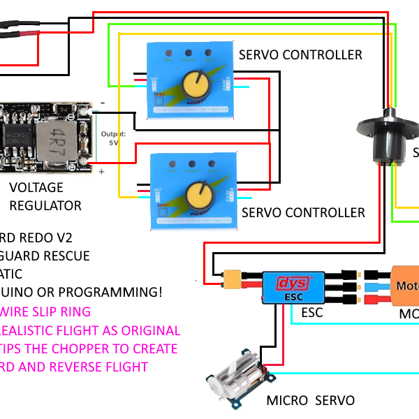 Vertibird Redo V2 | Hackaday.io