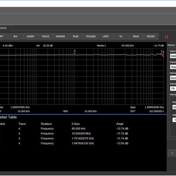 Poor Man's 1GHz Differential Probe | Hackaday.io