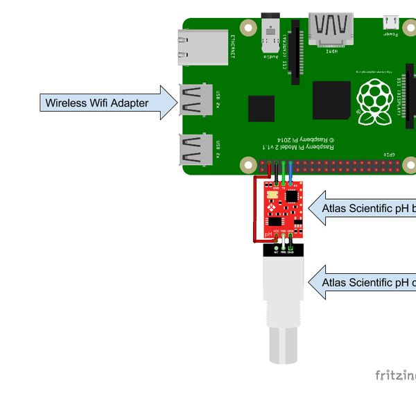Ras-pHerry: Wireless pH IoT Device | Hackaday.io