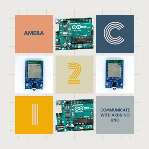 Communicate With Arduino Uno Via I2c