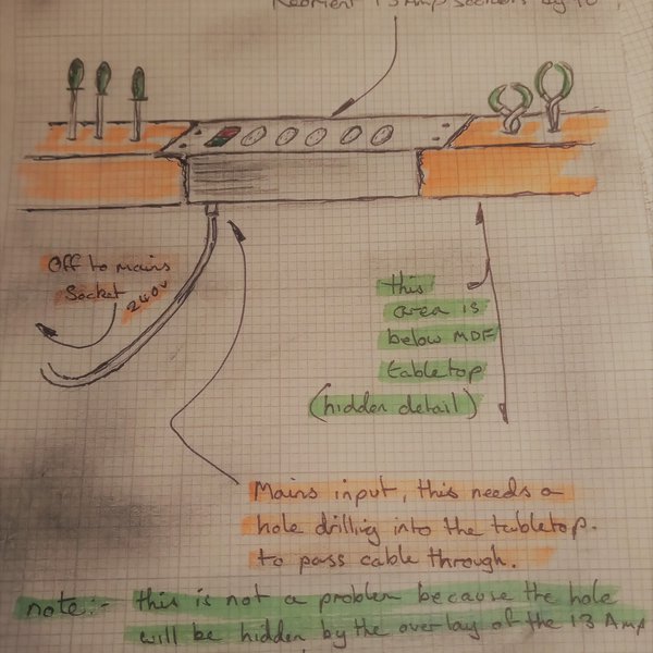 Electronic work bench | Hackaday.io
