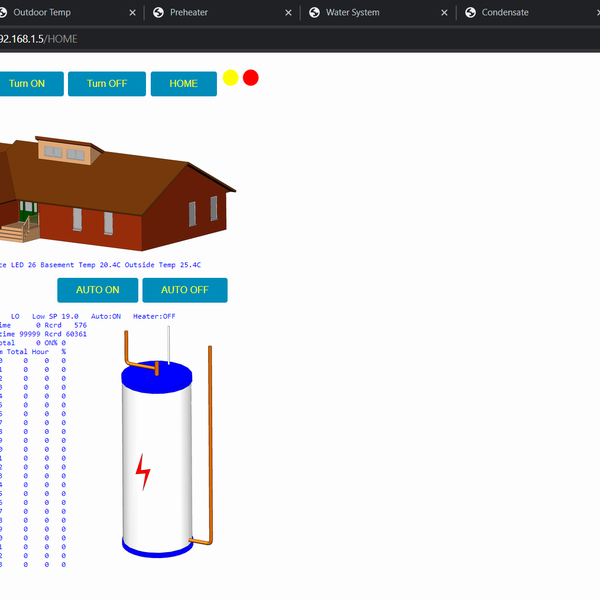 ESP-NOW Inexpensive Microcontroller SCADA System | Hackaday.io