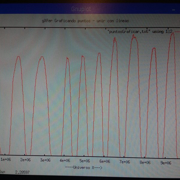Digital oscilloscope with a Raspberry Pi | Hackaday.io