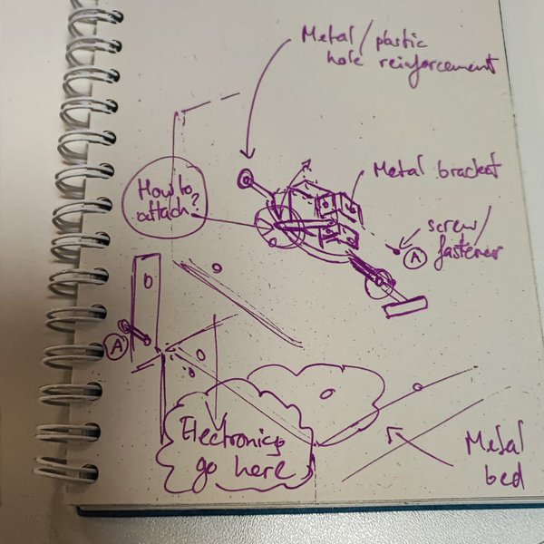 Remote-Controlled Car with Real-Time Video Stream | Hackaday.io