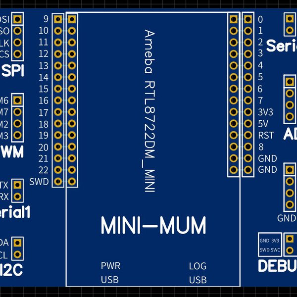 MIMI-MUM, A Minimum IO Expansion Board | Hackaday.io