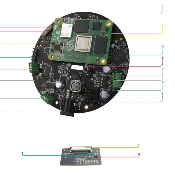 Raspberry Pi and BLDC Gimbal Motor | Hackaday.io