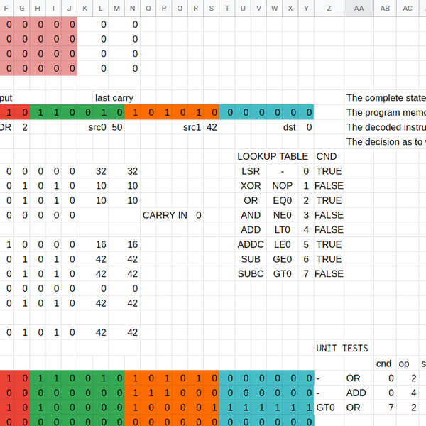 The Blinking Computer | Hackaday.io