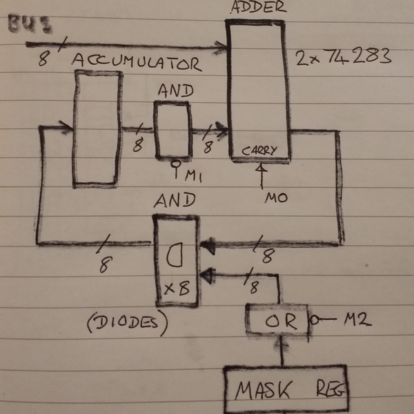 The L7 A very simple 8 bit CPU | Hackaday.io