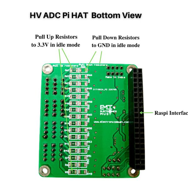 HVADC Raspberry Pi Hat | Hackaday.io