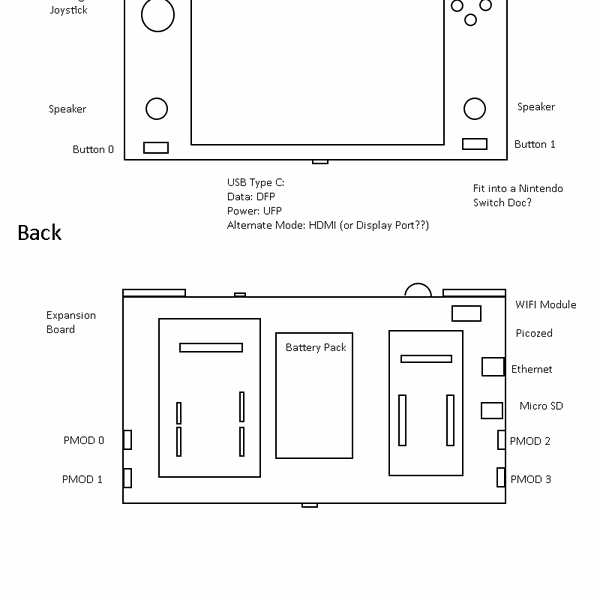 Enigma | Hackaday.io