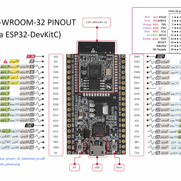 Spectral ESP | Hackaday.io
