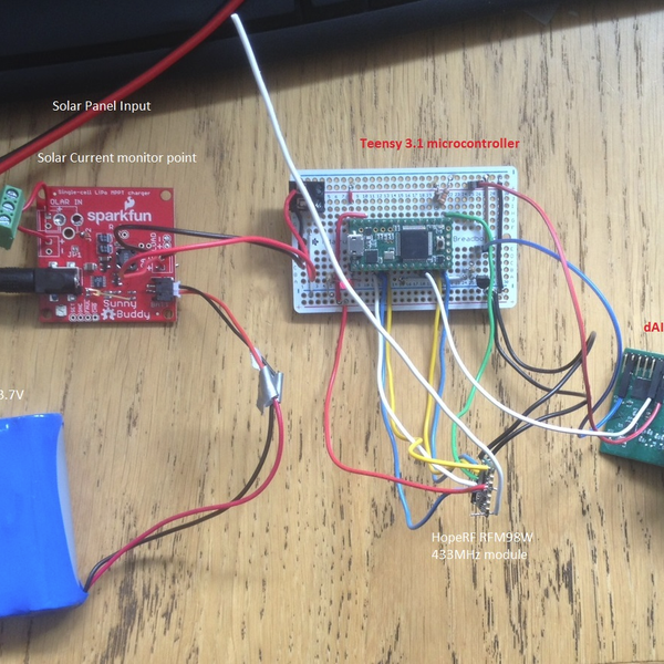 AIS repeater | Hackaday.io